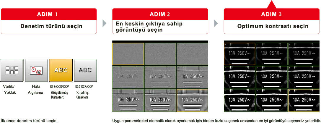 KEYENCE Lumitrax™ Kameraları - Entek Otomasyon